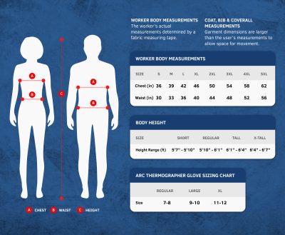 100 Cal TCG™ Arc Flash Suit
