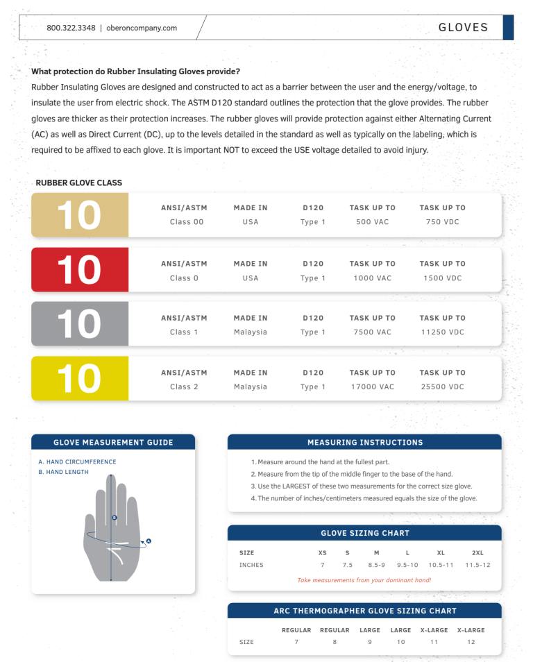 Electrical Glove Inspection Tool - Oberon Company