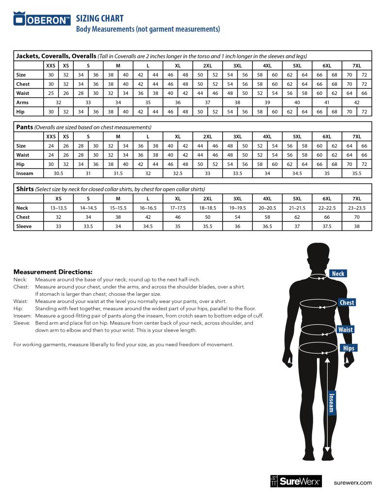 Arc-Rated Workwear - Oberon Company